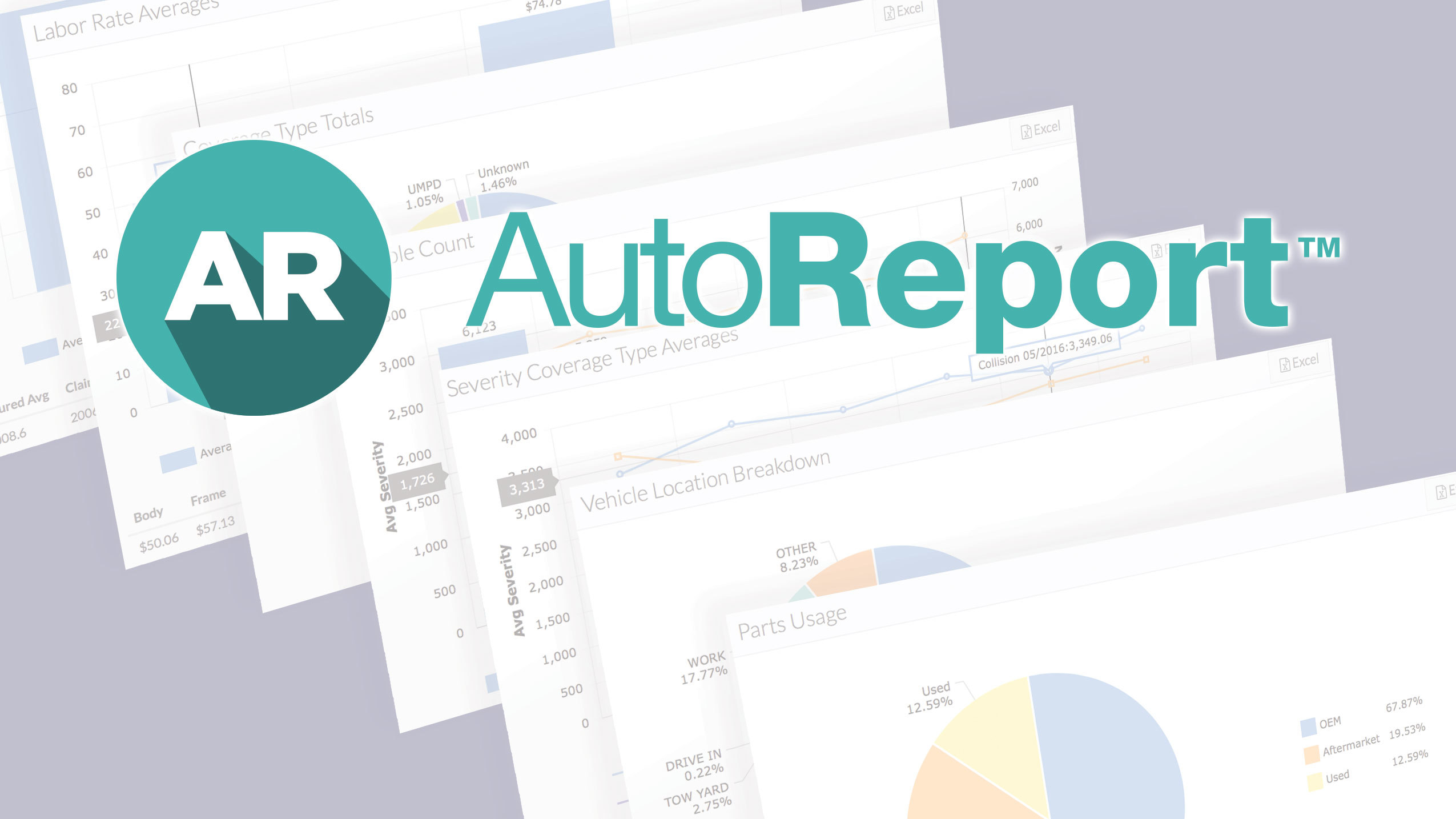 ACD‘s AutoLink Now Featuring Premium Reporting | ACD (AutoClaims Direct ...